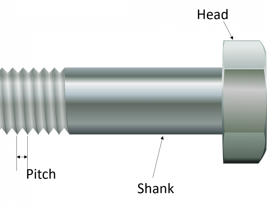 Screws - Satellite Wiki