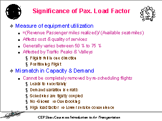 Significance of Pax. Load Factor